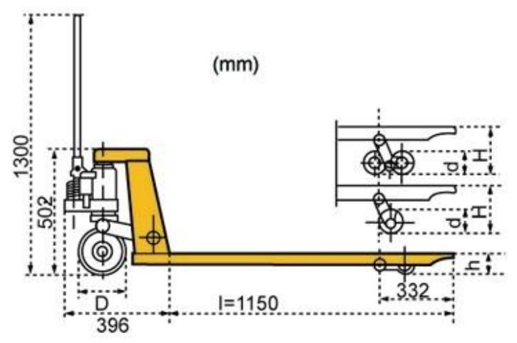 Premium Super Heavy Duty Manual Hand Pallet Truck (5000kg) - Pallet ...
