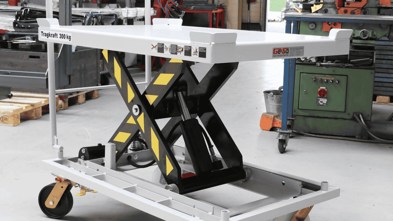 Choosing the Right Lift Table for Your Business Operations - Material ...